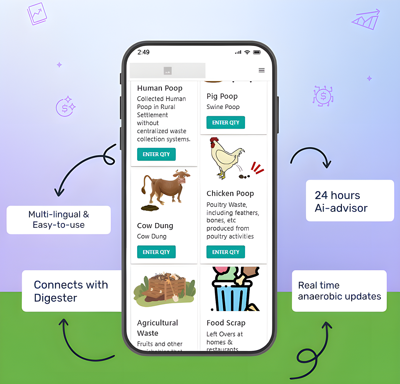 Bio-360° – D-Olivette Labs